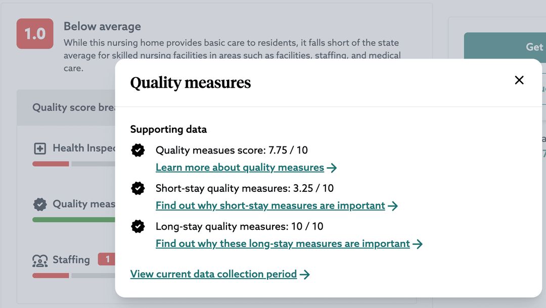 How to Evaluate Quality Measures for Nursing Homes