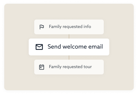 Senior Living Companies and Providers | Seniorly